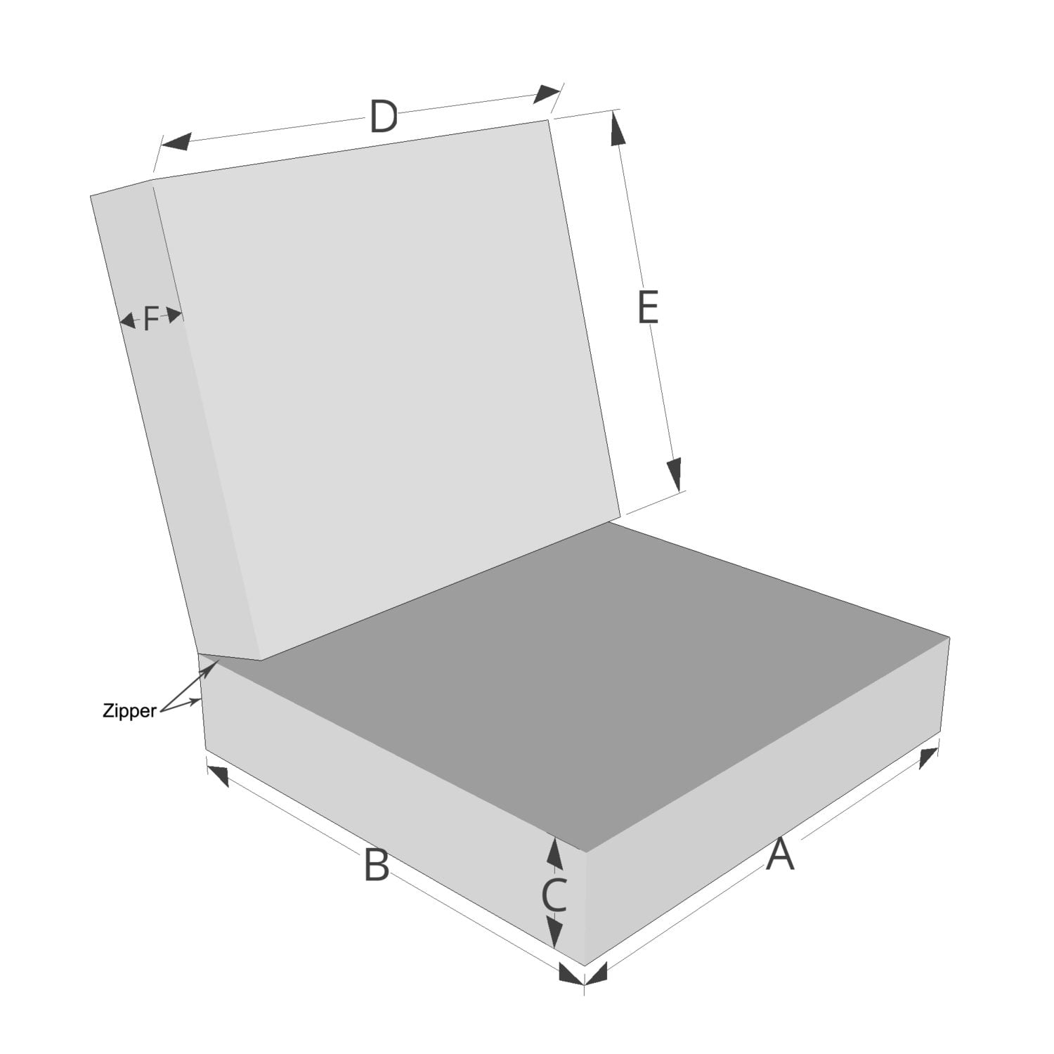 How to Measure Cushions - Northern Patio