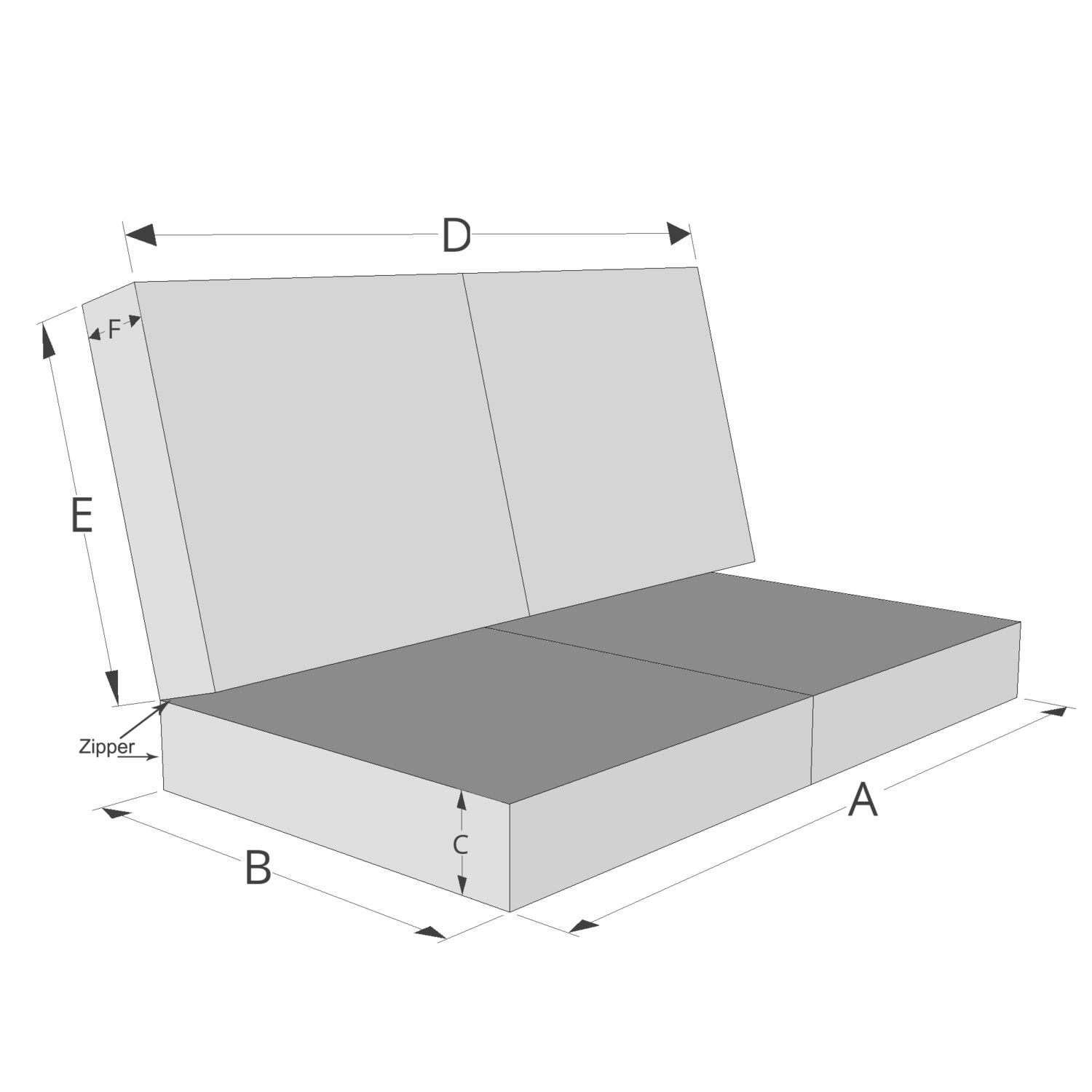 How to Measure Cushions - Northern Patio